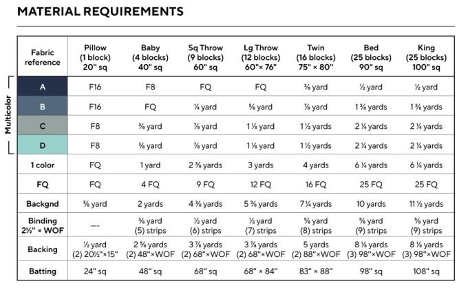 Snow flake inspìred beginner pattern - Copito PDF Quilt Pattern